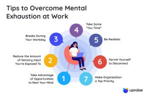 How To Overcome Mental Exhaustion At Work - UpRaise